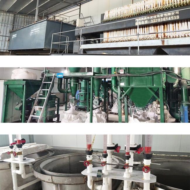 Black Silicon Carbide Sic Powder F400