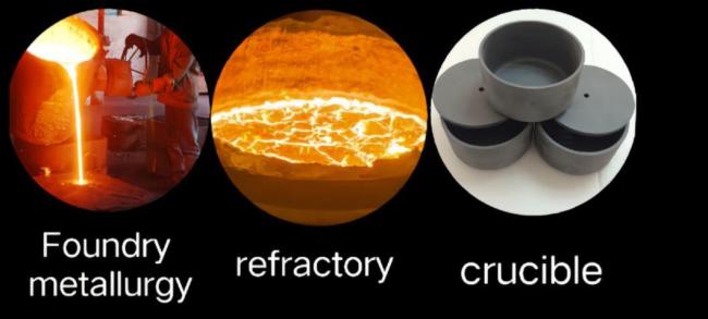 98% Sic Refractory Materials Black Silicon Carbide for Fireproofing