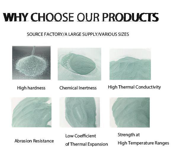 Sic Grit Factory Price of High Purity Green Silicon Carbide Grit 80 for Blasting