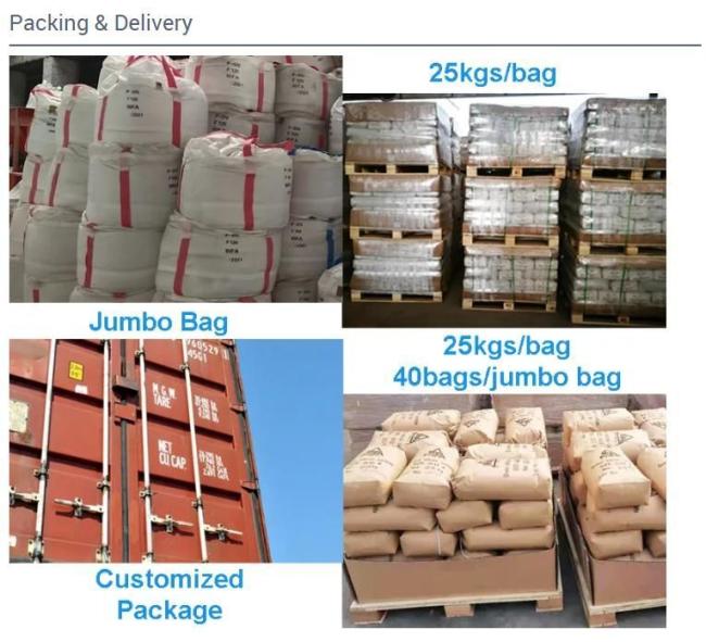 Sic Grit Factory Price of High Purity Green Silicon Carbide Grit 80 for Blasting