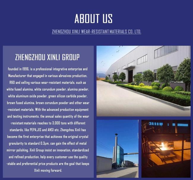 Wholesale High Reflective Glass Micro Beads for Road Making