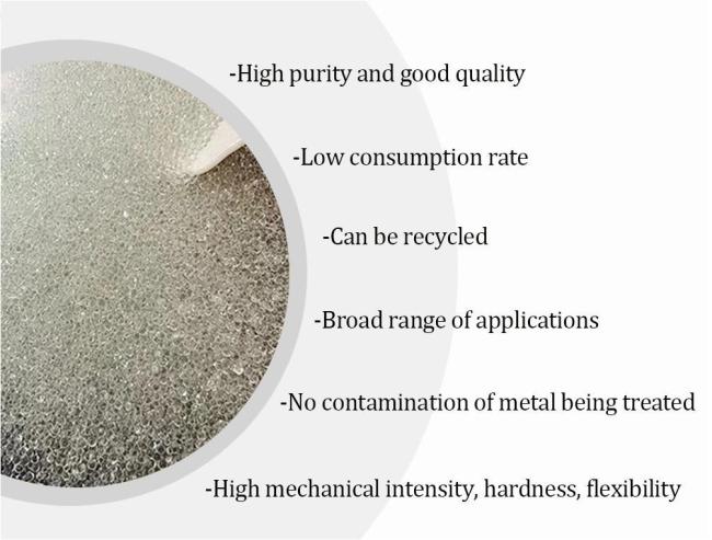 Abrasive Glass Beads with 80mesh for Shot Blasting Glass Beads Abrasive Recycled Glass Grit