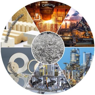 China Fused Refractory Mullite For Automatic Sandblasting In Glass Smelting Blast Furnace for sale