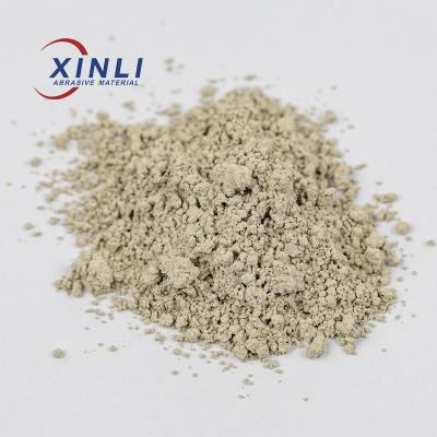 China Ready Supply of Diamond Micro Powder Precision Polishing Synthetic Diamond Powder Jade Polished Mirror for Electroplating for sale