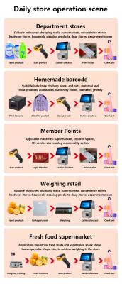 China 15.6Inch Dual Screen Pos Cash Machine I3 Processor 4+64GB Retail Pos System Supermarket Pos Terminal for sale