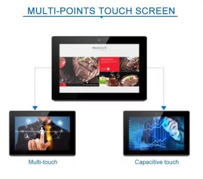 Display per poster commerciale da parete da 10,1 pollici, segnaletica digitale, tablet PC Android, POE, NFC, fotocamera, touchscreen per centri commerciali