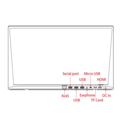 중국 Rj45 13인치 1.5GHz 옥타 코어 올 인 원 터치 스크린 PC 안드로이드 6.0 태블릿 판매용