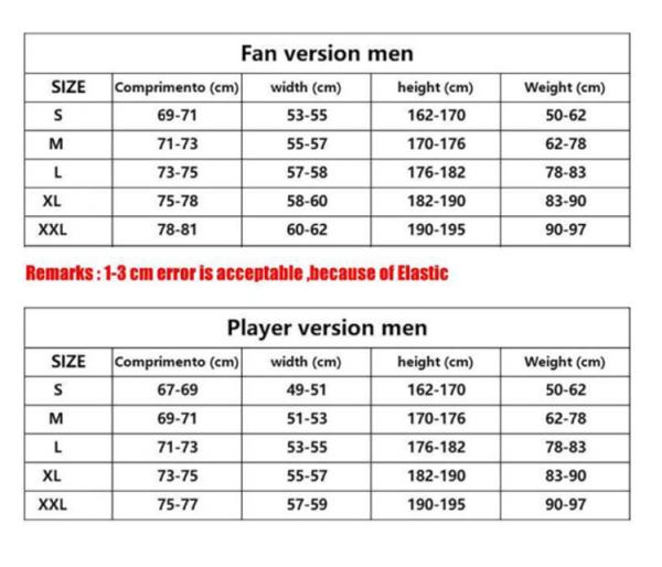 Quality Automated Cutting Custom Designs Soccer Wear Uniform for Retro Football Shirt for sale