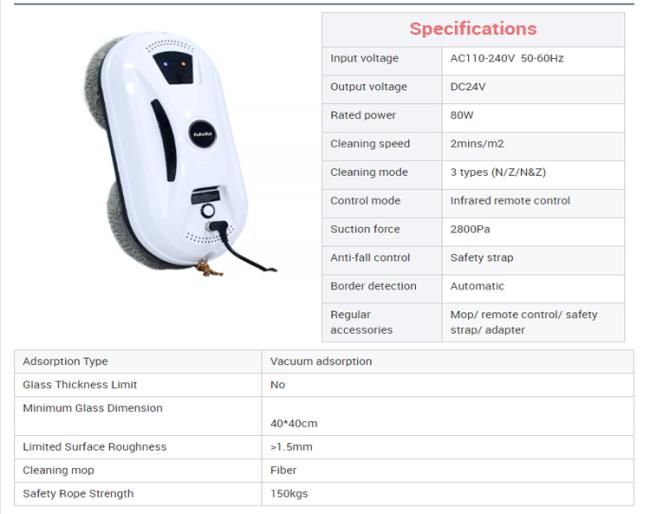 Window Cleaner Robot remote control