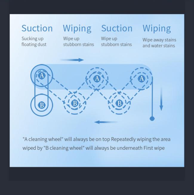 90W Magnetic Window Cleaner Robot with 2800Pa Suction