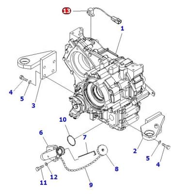 Chine Les produits de base à vendre