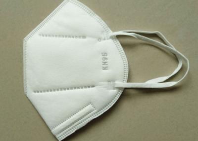 China Full Automatic N95 Surgical Mask Making Machine With CE Certificate for sale