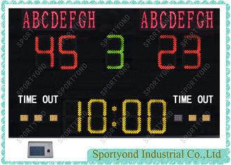 China Wireless Water Polo Scoreboard With Led Team Name Display Green / Yellow for sale
