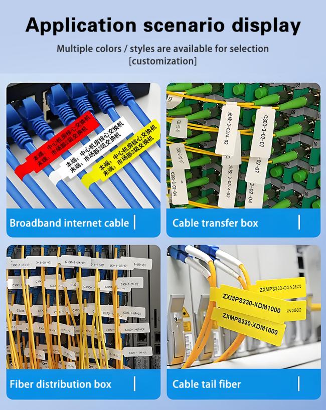 Network cable labeling example