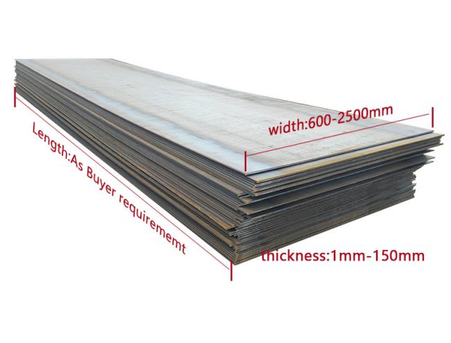 High Quality Carbon Steel Plates Q235 S235 Hot Carbon Steel Plate