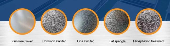 Zero/Regular/Big Spangle Hot DIP 26 Gauge Q195 Q235 Q345 S235jr Galvanized Steel Plate Gi Galvanized Steel Sheet