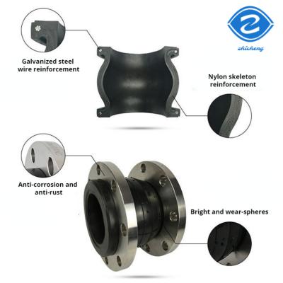 China Single Sphere Rubber Expansion Joint Flexible Coupling Flanged Plumbing Pipe Epdm Eccentric Reducer for sale