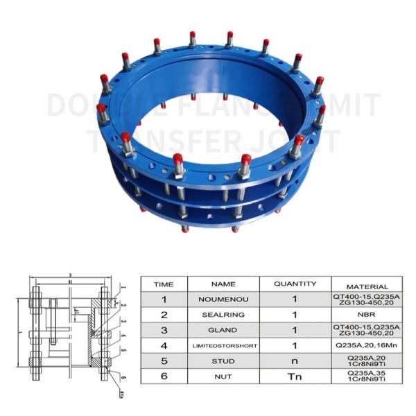 Quality dn600 dn300 dn200 flange dismantling joint Pipe Fittings Forged Double Flange for sale