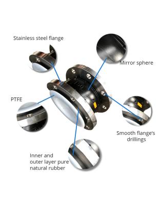 Cina Articolo di espansione in gomma tipo flange Dn150 Pn16 Dn200 Dn300 in vendita