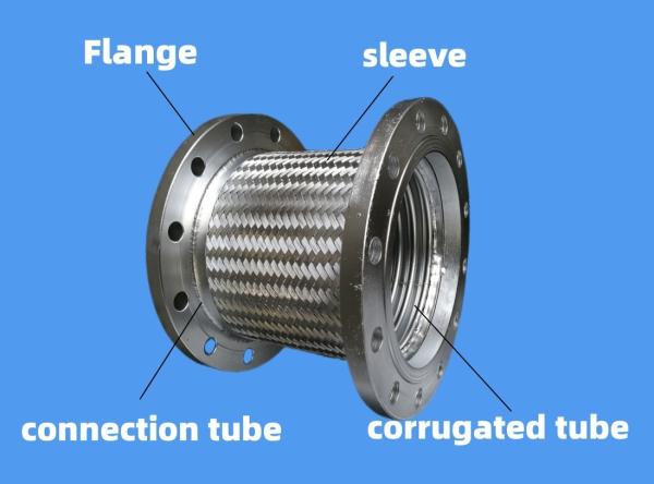Quality 1 2 Inch Stainless Steel Braided Hose Garden Flanged PTFE Lined Pump Valve Pipe for sale