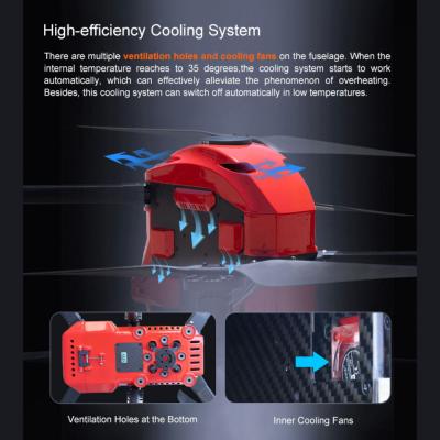 Китай трутень 15kg UAV отображения 3D принимает время полета HXN1-R трутня 80minute полезной нагрузки веса 3kg продается