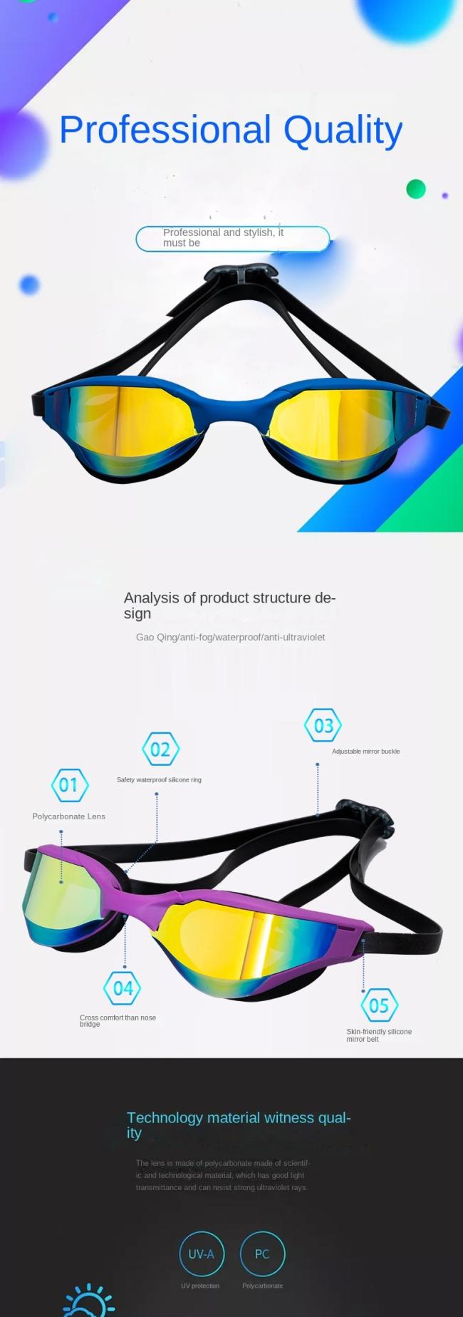 Professional swimming goggles - front view showing polycarbonate lenses and silicone ring