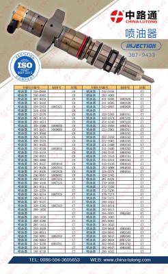 China injector excavator 320d Injectors for sale for 320d Pencil type fuel injector for sale