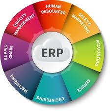 erp module